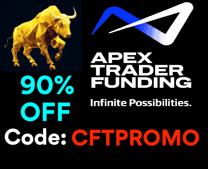 My Funded Futures Review & Discount - Canadian Futures Trader - Funded ...