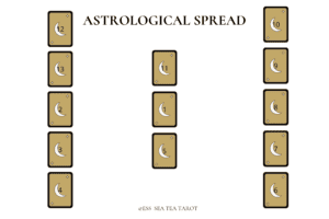 Advanced Tarot Spreads: 13 Card Layouts for Deep Readings - Ess Sea Tea ...