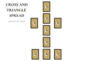 Advanced Tarot Spreads: 13 Card Layouts for Deep Readings - Ess Sea Tea ...