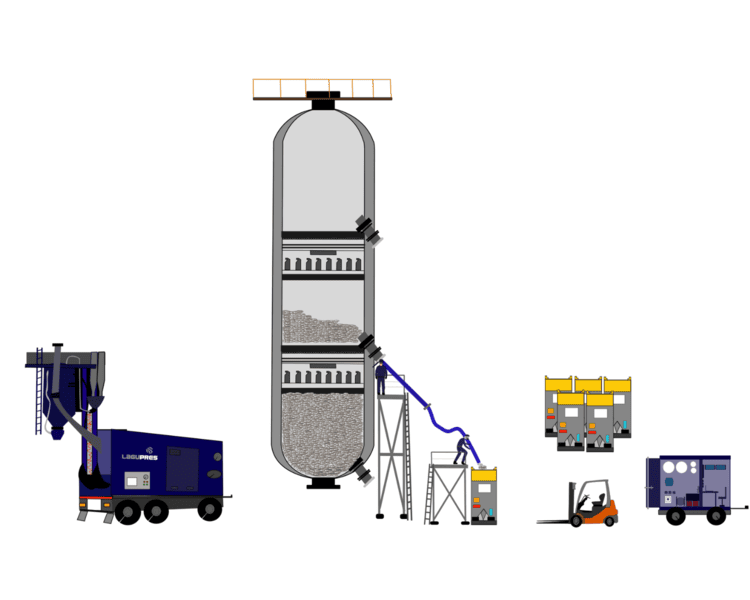 Descarga de Catalizadores - Gravedad vs. Aspiración