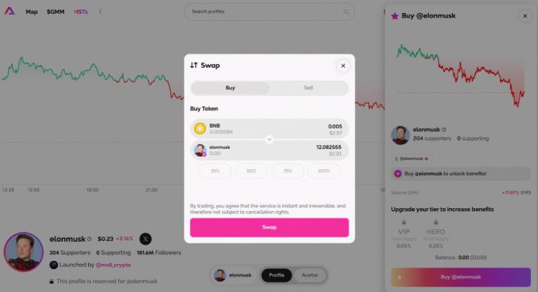 Gamium Review 2024: Overview, Features, And Competitors