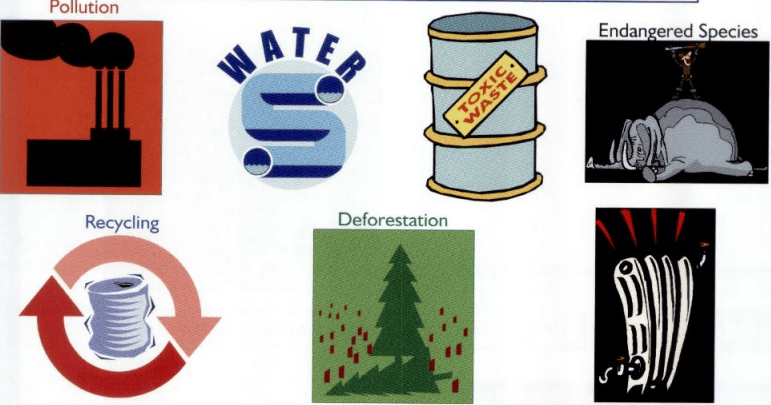 What's in FCE Speaking Part 3 (Collaborative)? | B2 First - engxam.com