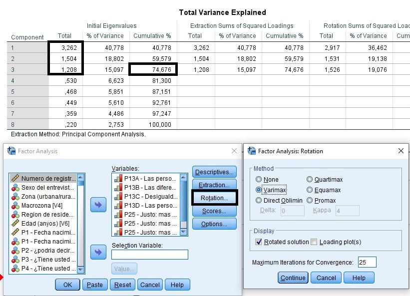 Factor Analysis with Varimax Rotation Factor Analysis with Varimax Rotation