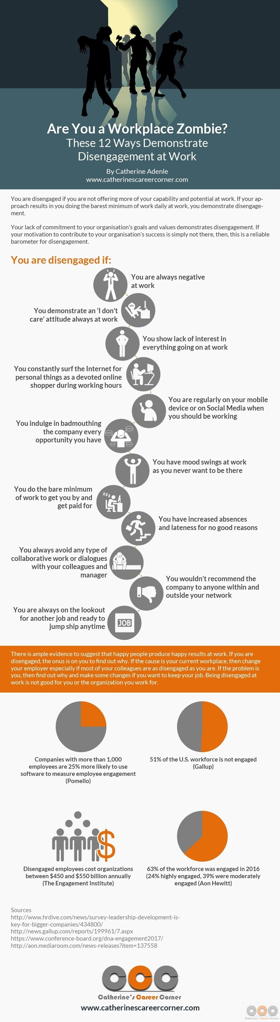12 Ways You Demonstrate Disengagement at Work