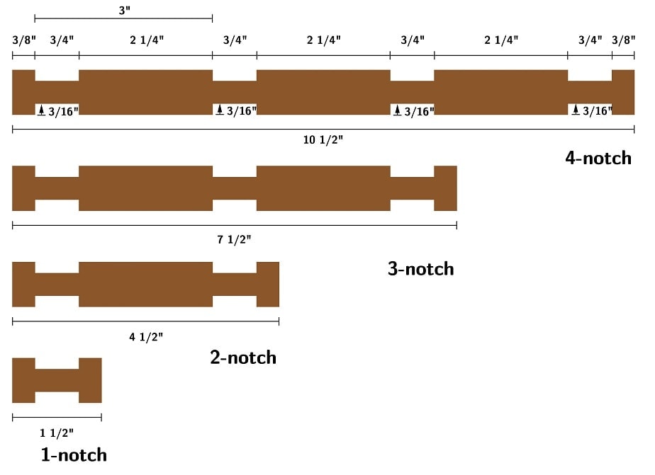 Lincoln Logs – Over 100 Years of STEAM Toys for Children! - Log Cabin Hub
