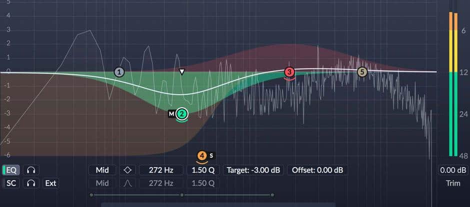 Best Mastering Chain - 99 Mastering VST Plugins
