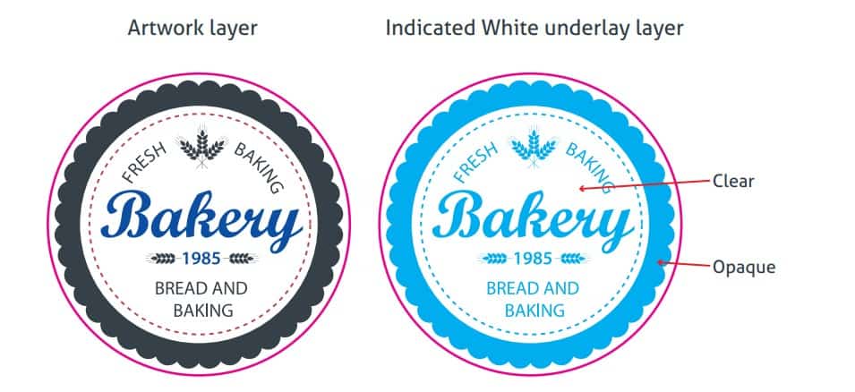 General Label Printing Artwork Guidelines | Label Solutions