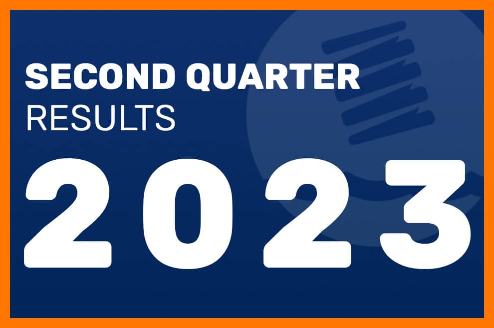 Taylor Devices Announces Second Quarter 2023 Results | Taylor Devices, Inc.