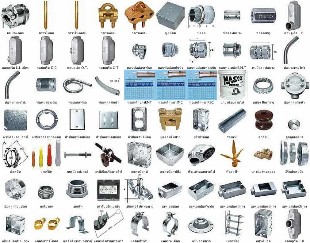 SC Electrical Conduits and Fittings - A.C.B. Engineering