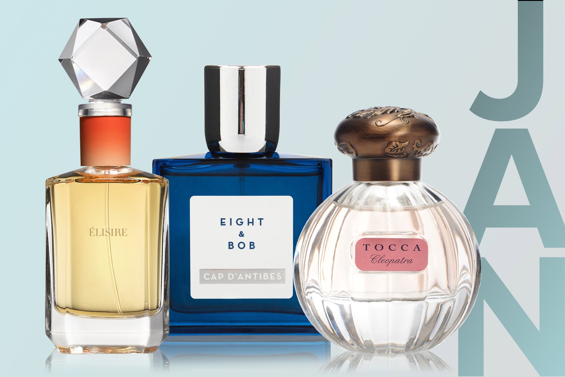 January Birthdays: Personality Traits + Perfume Match - Scentbird