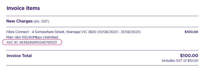 What is an AVC ID and why does it matter? - Swoop