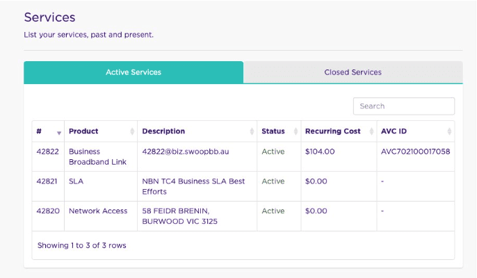 What is an AVC ID and why does it matter? - Swoop