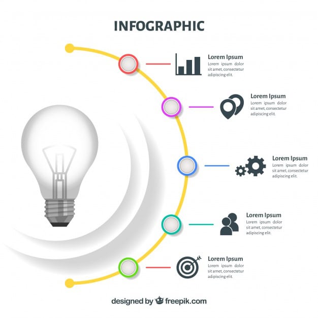 FREE infographic templates you can download now | WDB Agency Blog