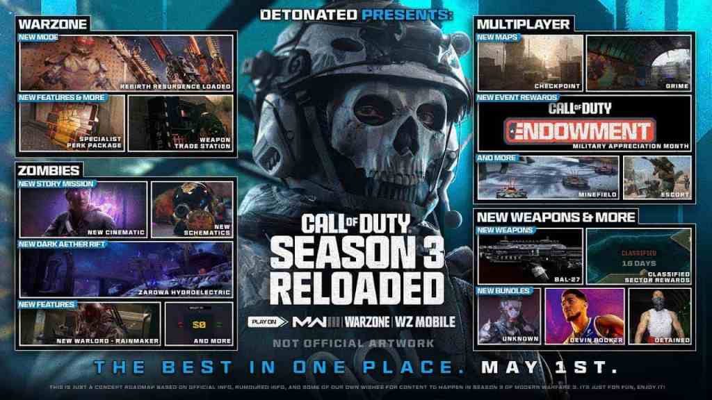 MW3 & Warzone Season 3 Reloaded Release Date, Start Times, and More ...