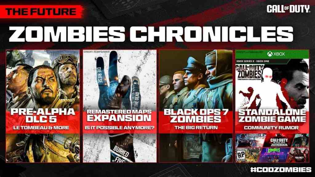 Black Ops 7 Zombies: Everything We Know (Reveal, Launch, and Beyond ...