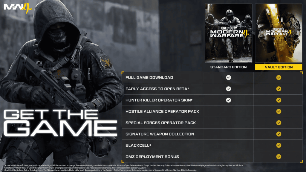 All Modern Warfare 4 Editions, Versions & Pre Order Rewards - Detonated