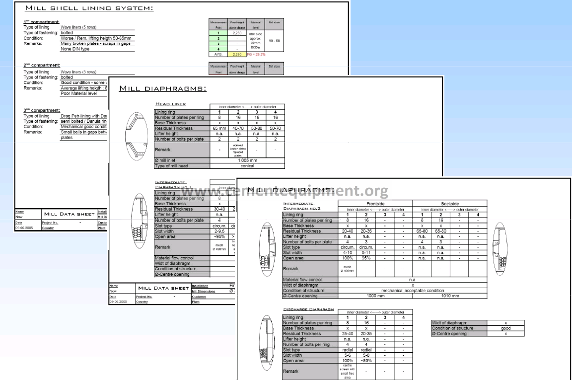 BALL MILL INSPECTION PROCEDURES - INFINITY FOR CEMENT EQUIPMENT