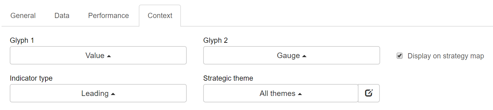 Full Guide to KPIs: Examples and Templates