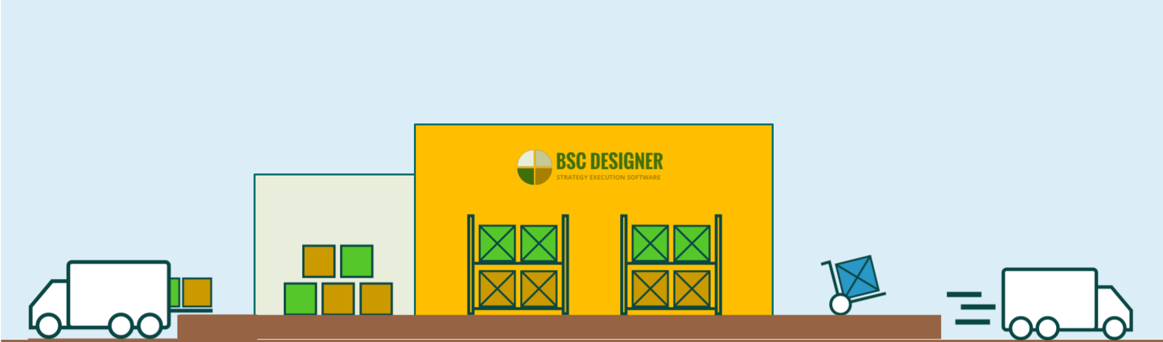 Warehouse KPIs and Balanced Scorecard