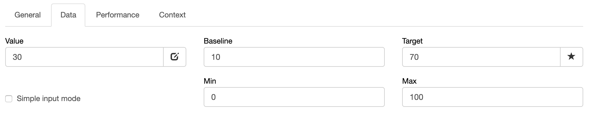 Example of KPI Scorecard for a Dental Practice