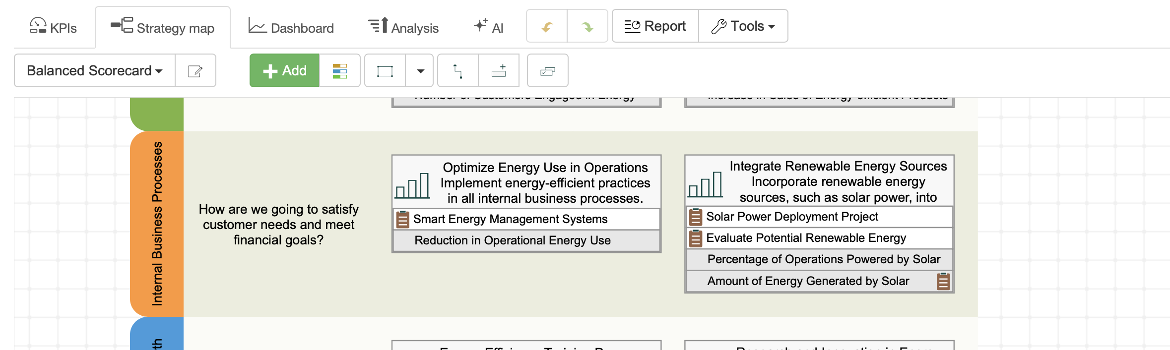 How AI helped Formulating Energy-Efficiency Strategy