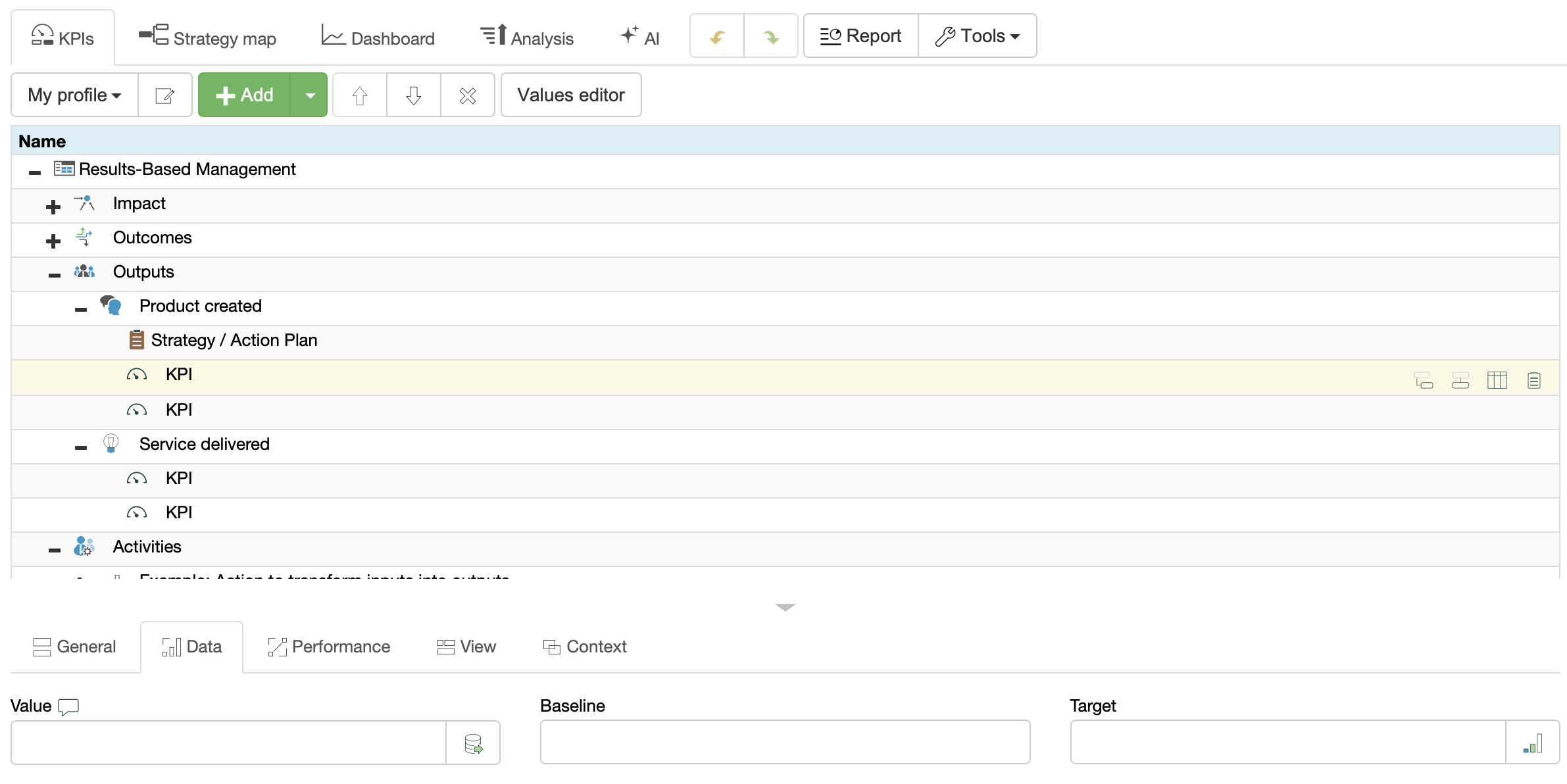Results-Based Management vs. Balanced Scorecard for Strategy Implementation