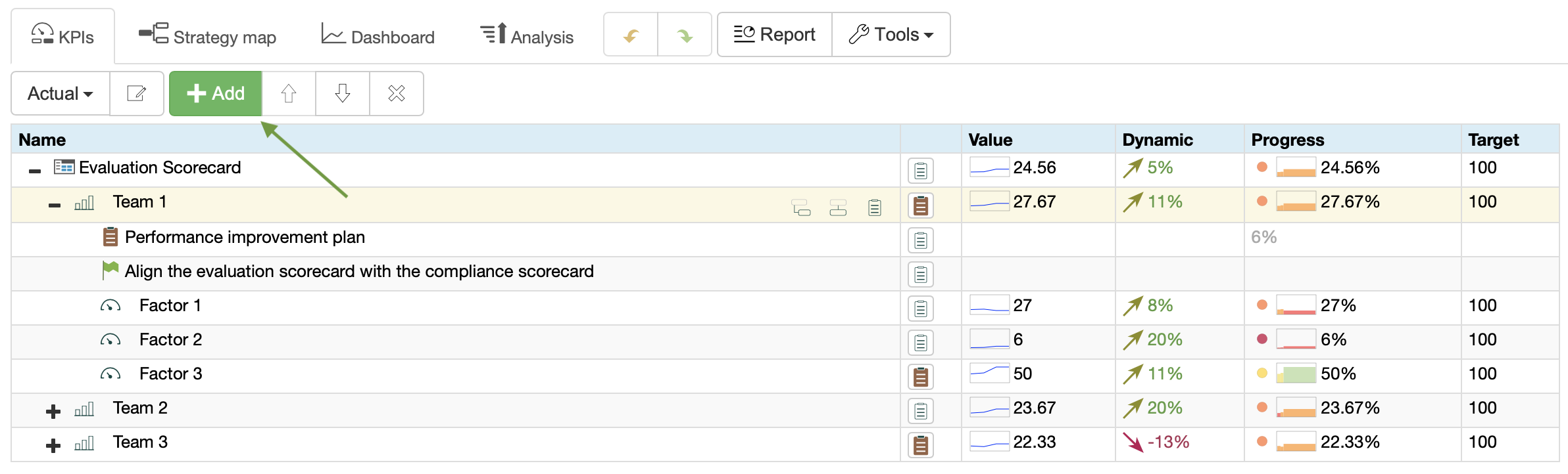 Step-by-Step Guide to Creating an Evaluation Scorecard