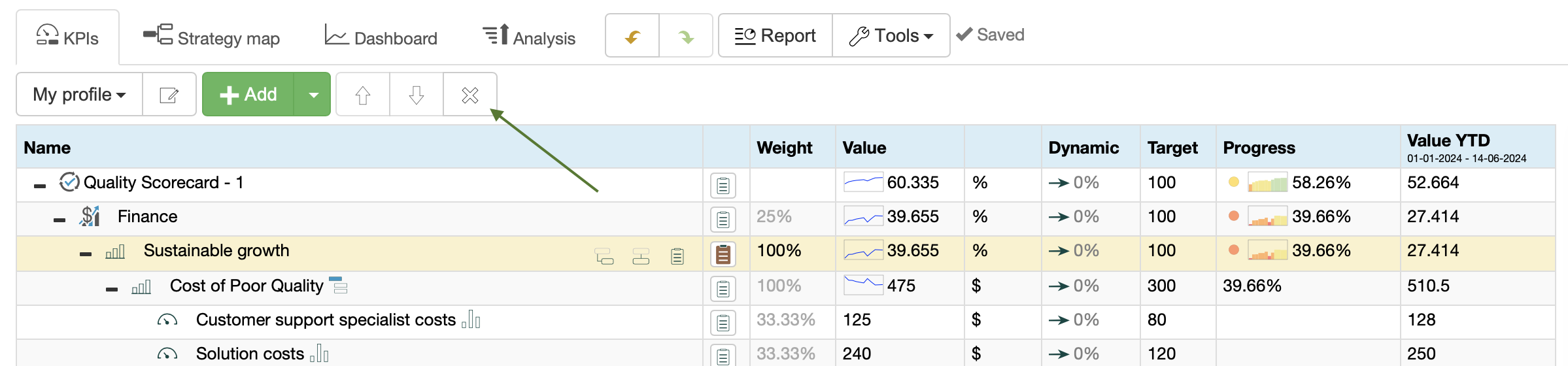 Upgrade from Free Plan to Professional Plan of BSC Designer