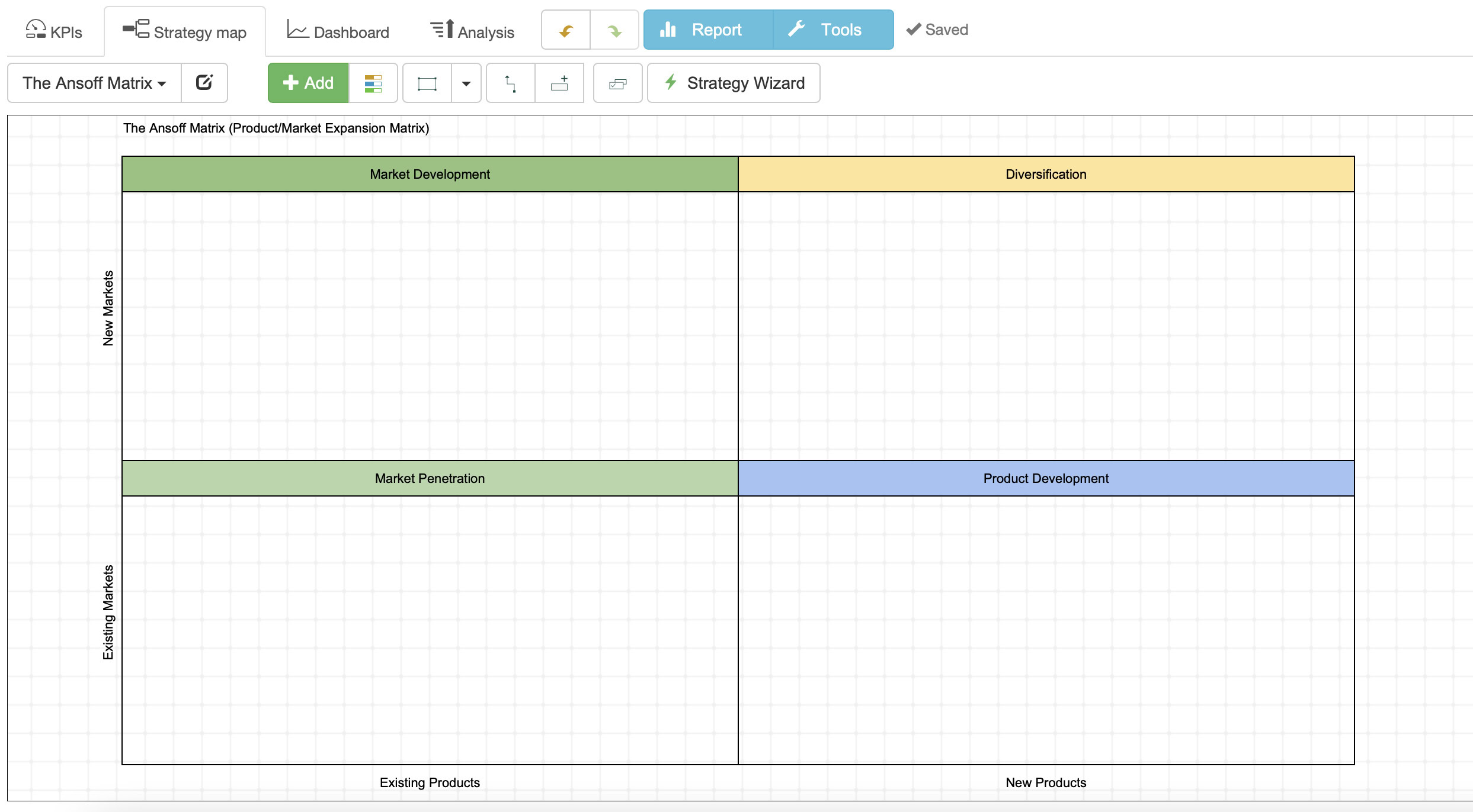 A Matriz Ansoff: 3 Passos para Criar Estratégias de Crescimento de ...