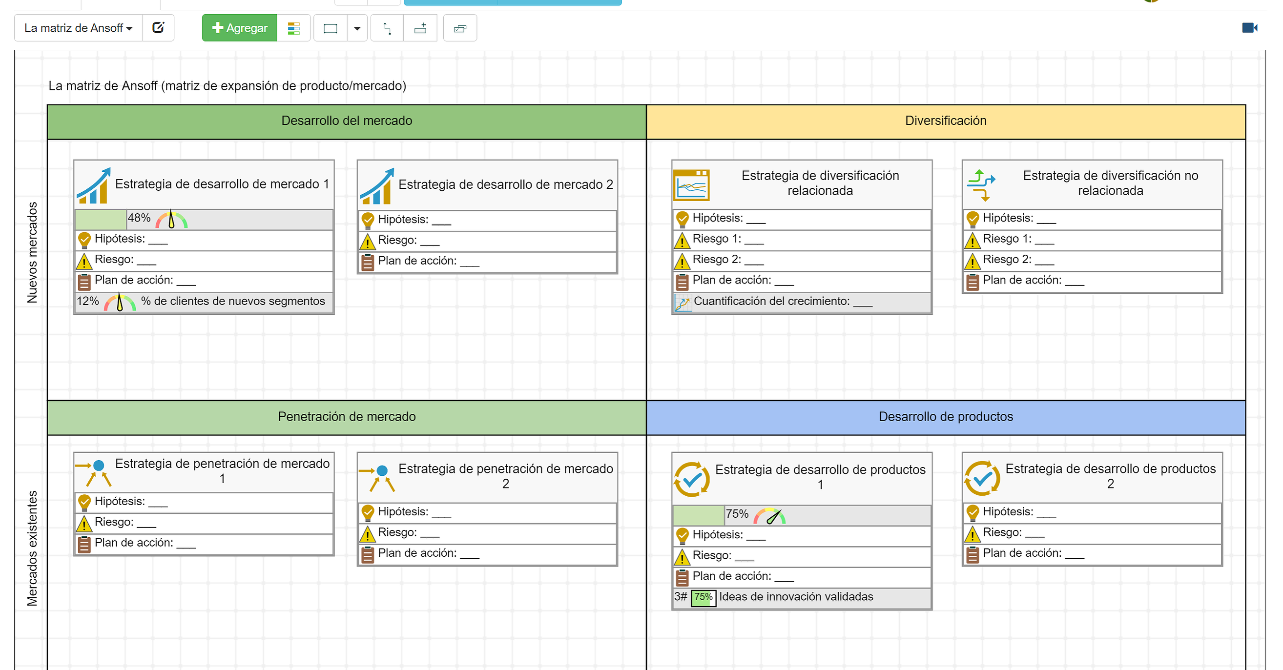 La Matriz de Ansoff: 3 Pasos para Crear Estrategias de Crecimiento Empresarial + Ejemplo