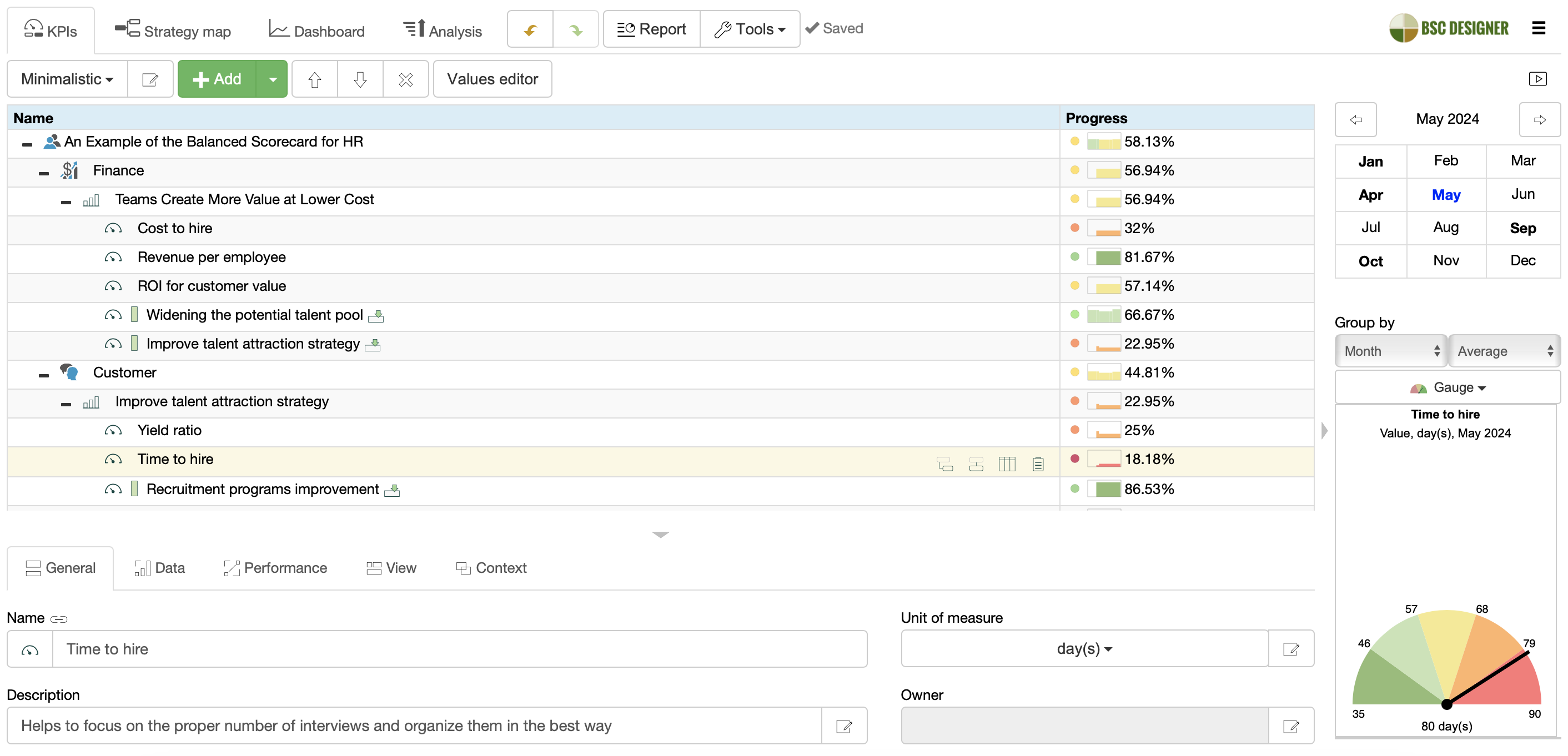 BSC Designer - Balanced Scorecard Software with AI