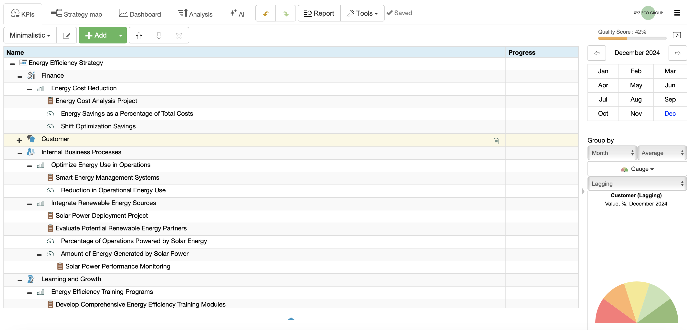 How AI helped Formulating Energy-Efficiency Strategy