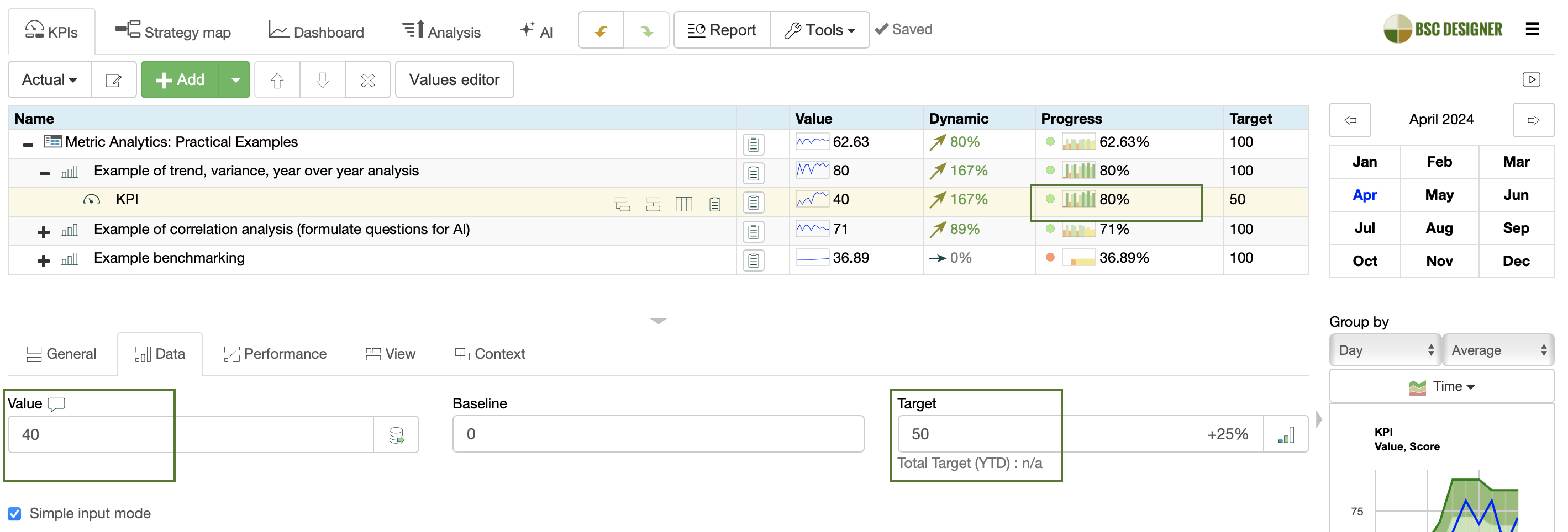 Compare Performance Metrics: Analytical Methods for Data-Driven Decision
