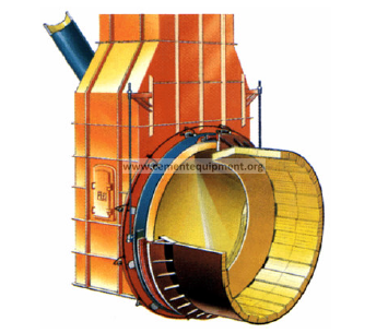 Kiln Inlet & Outlet seal & Kiln Thrust Roller & Kiln Maintenance Check ...