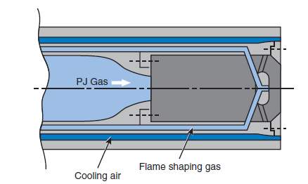 Everything you need to know about Kiln Burning Systems - INFINITY FOR ...