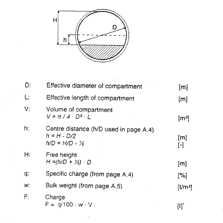 Ball Mill Calculation Formulas - INFINITY FOR CEMENT EQUIPMENT