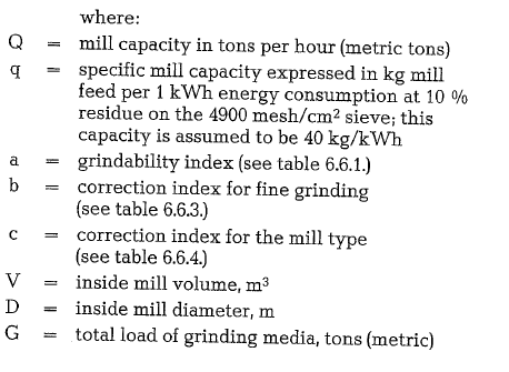 Grinding work index according to Bond - INFINITY FOR CEMENT EQUIPMENT