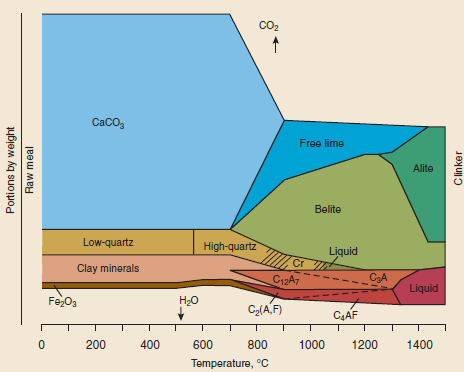 Everything you need to know about Kiln Burning Systems - INFINITY FOR ...