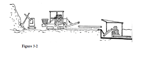 Crushing in Cement Industry - INFINITY FOR CEMENT EQUIPMENT