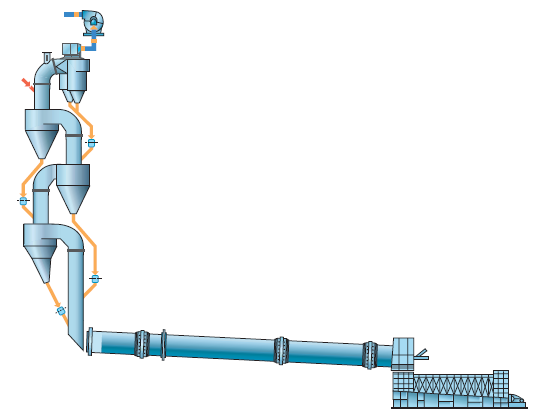 Everything you need to know about Kiln Burning Systems - INFINITY FOR ...