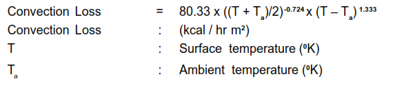 Heat Transfer in Cement Industry - INFINITY FOR CEMENT EQUIPMENT