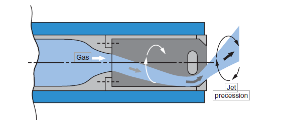 Everything you need to know about Kiln Burning Systems - INFINITY FOR ...