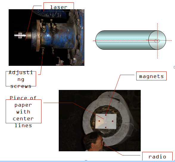 How to align a burner pipe GUIDE LINES - INFINITY FOR CEMENT EQUIPMENT