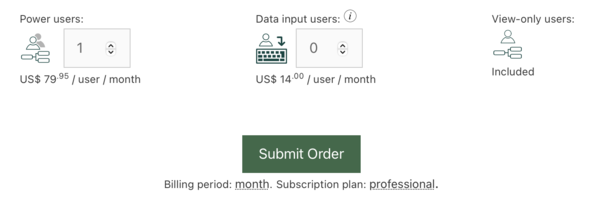 Upgrade from Free Plan to Professional Plan of BSC Designer
