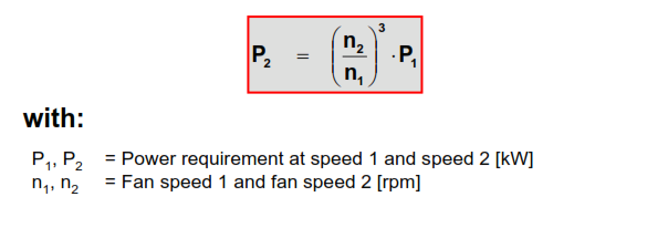 Calculation Formulas for Process Fans - INFINITY FOR CEMENT EQUIPMENT