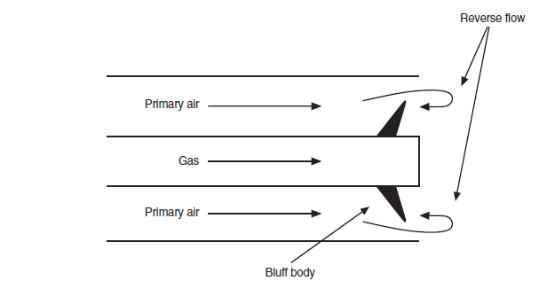 Everything you need to know about Kiln Burning Systems - INFINITY FOR ...