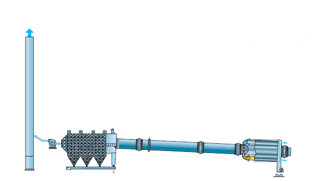 Everything you need to know about Kiln Burning Systems - INFINITY FOR ...