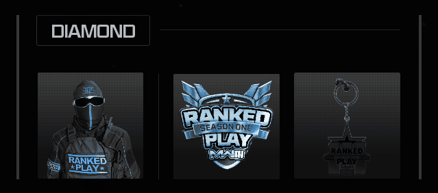 ALL MW3 SEASON 1 RANKED PLAY REWARDS | RANKS, DIVISIONS AND SEASONAL ...