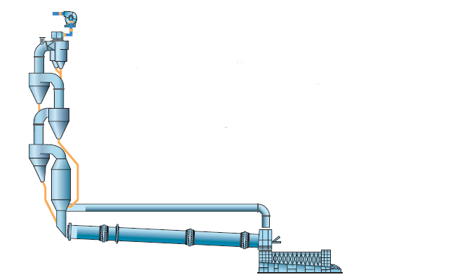 Everything you need to know about Kiln Burning Systems - INFINITY FOR ...
