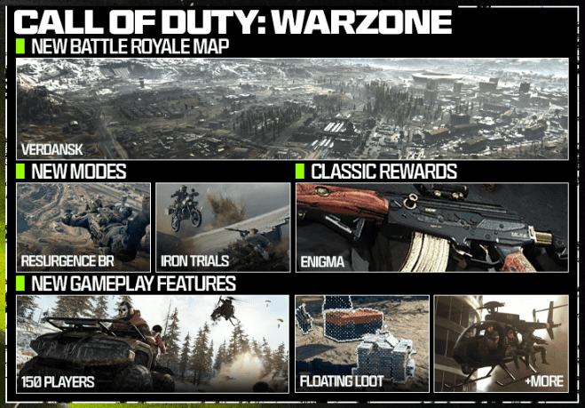 Black Ops 6 Season 3 Gameplay, Content and Download - Detonated